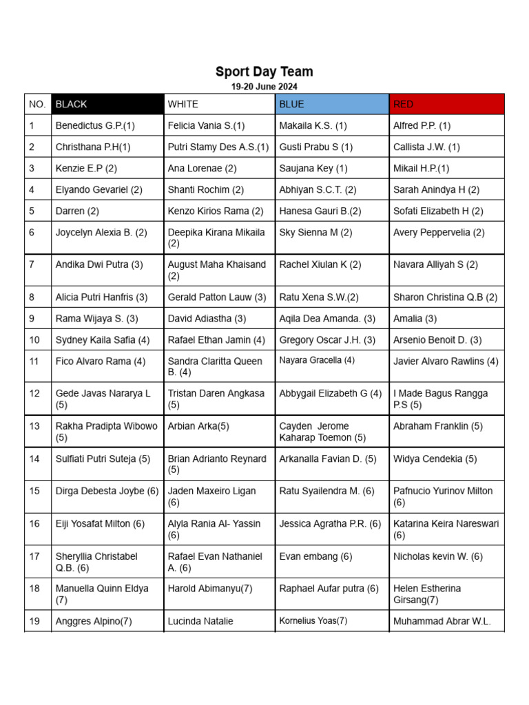 Sport Day Team 2024 | PDF