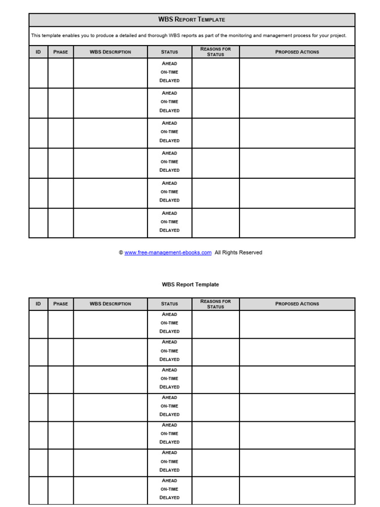 WBS Report Template for Project Management | PDF