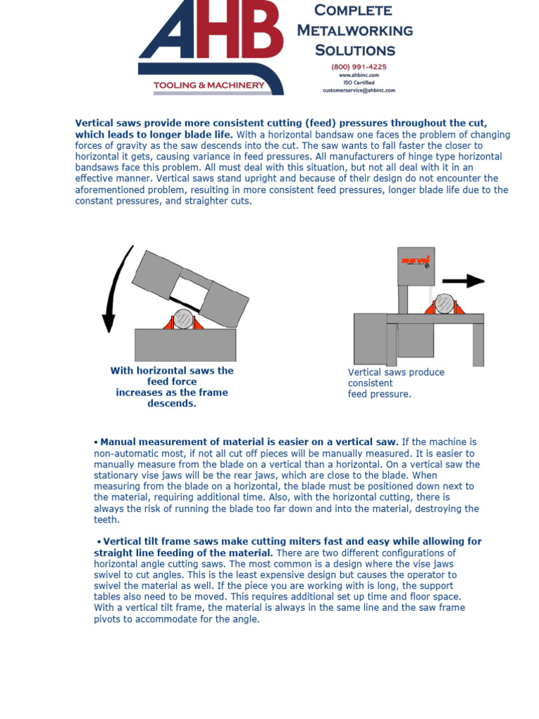 Benefits of Vertical Saws Over Horizontal Saws | PDF | Equipment ...
