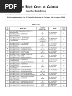 Madras High Court - Cause List | PDF