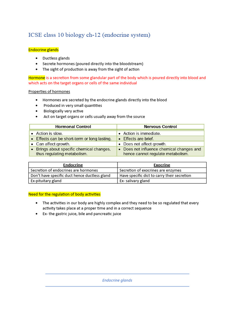 ICSE Class 10 Biology ch-12 | PDF