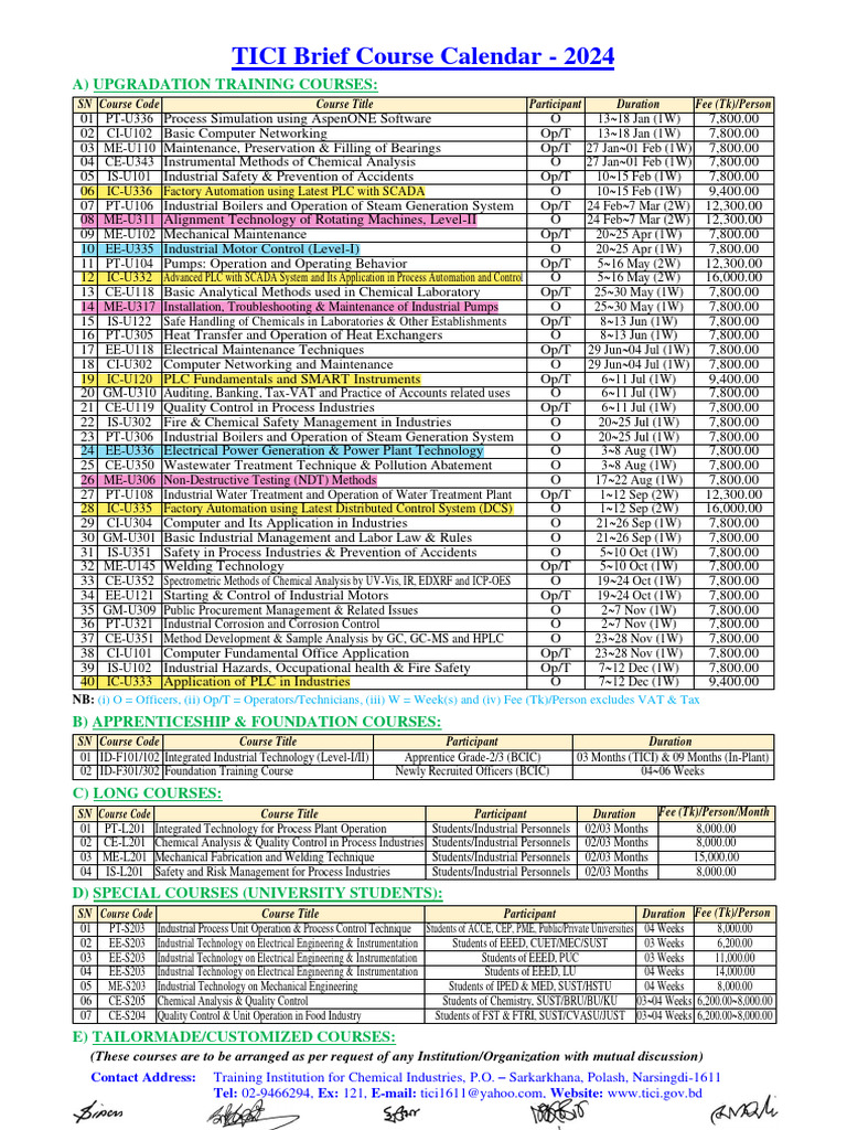 TICI Brief Course Calendar - 2024: A) Upgradation Training Courses ...
