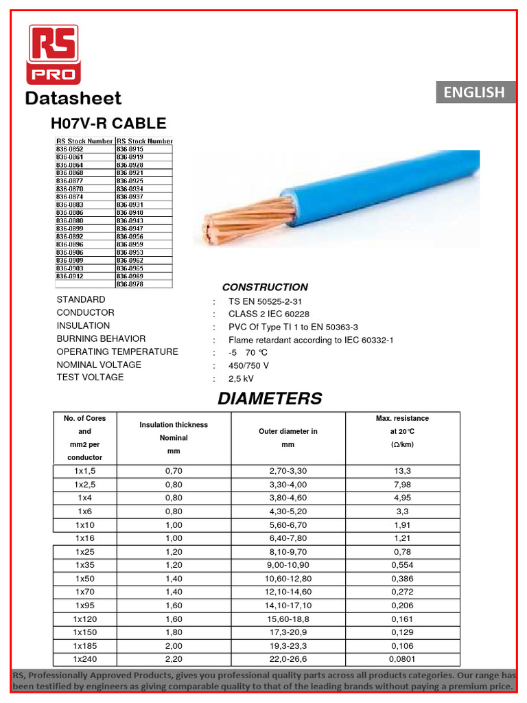 BLACK 2.5MM CABLE | PDF | Insulator (Electricity) | Electrical Equipment