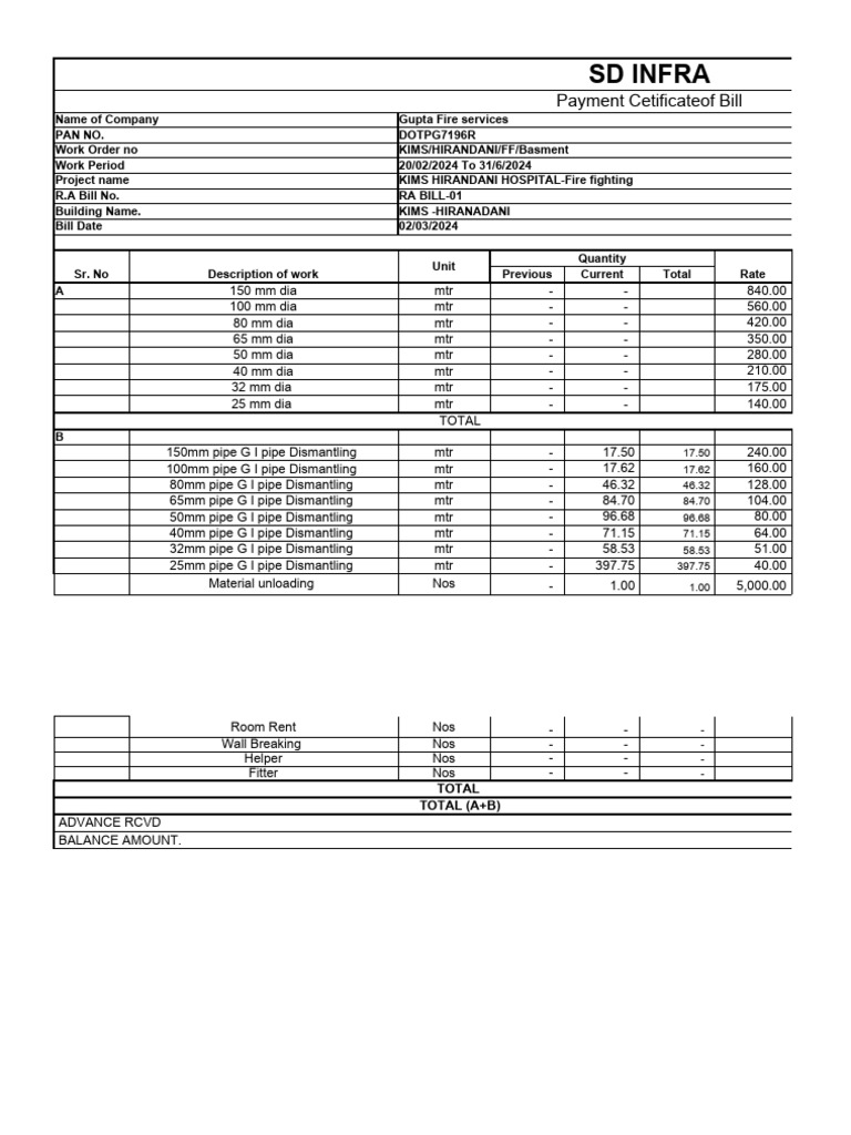 Final Bill SD Infra I o | PDF