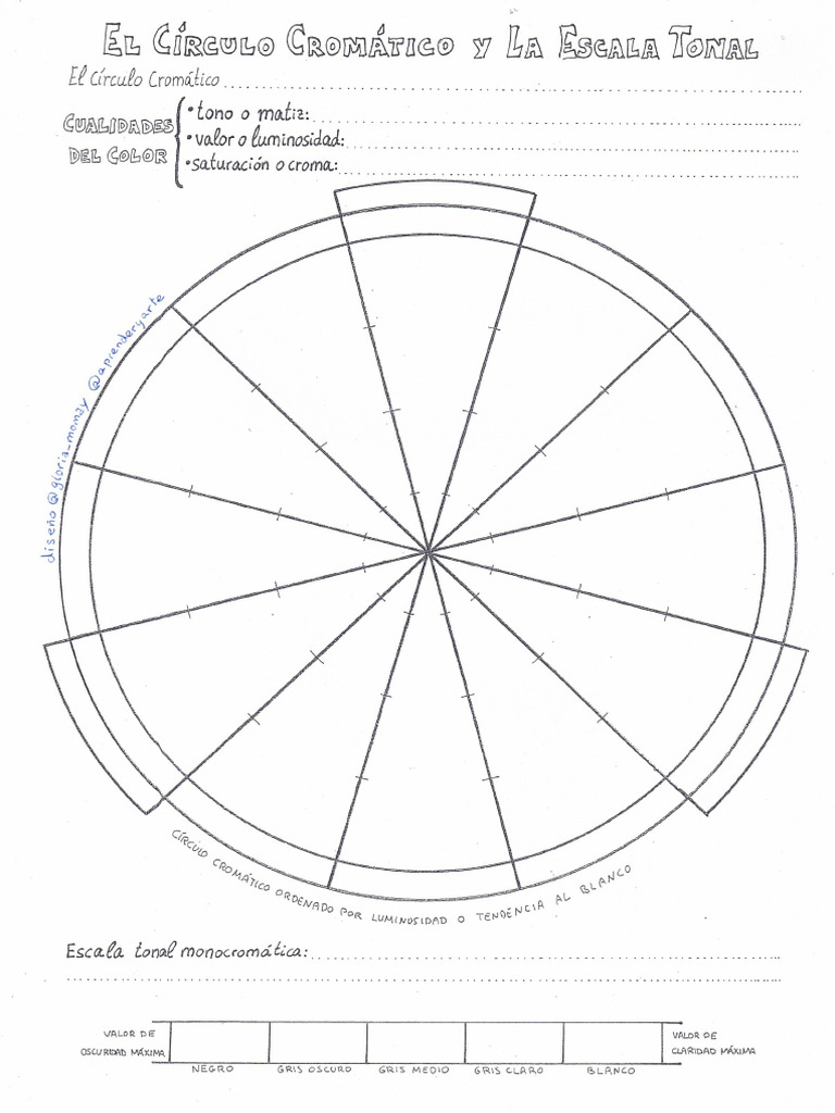 Circulo Cromatico y Escala Tonal. | PDF