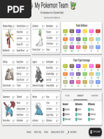 Marriland Team Builder For Pokémon Teams | PDF | Computing