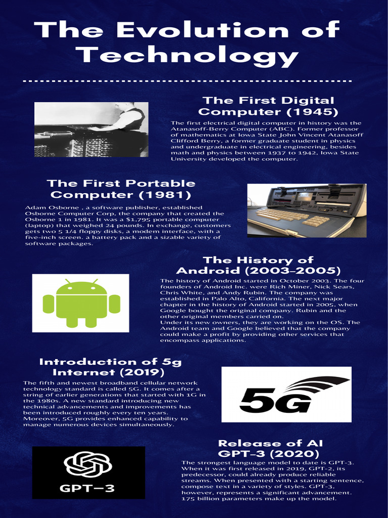 The Evolution of Technology (Infographics) | PDF | Android (Operating ...