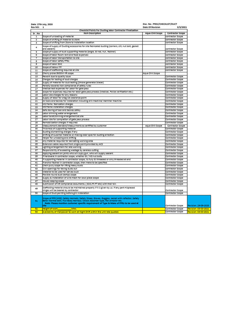 Check List - Ducting Labor Contractor Finalization | PDF | Duct (Flow ...