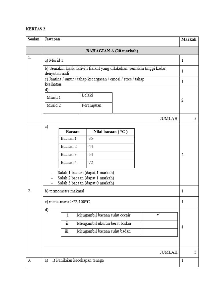 PSPT Sains t4 Kertas 2 - Skema | PDF