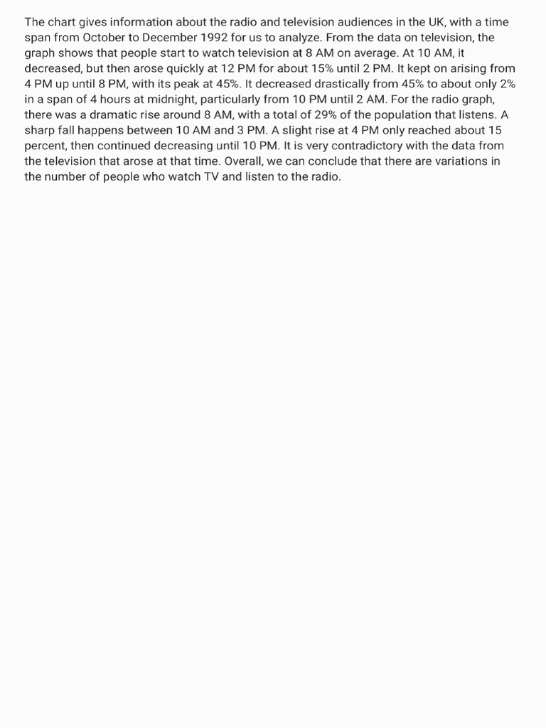 Ilets - Writing Task 4 | PDF