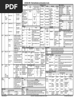 BS - 8006 1 - 2010 (1) GH Part 1 | PDF | Technology & Engineering