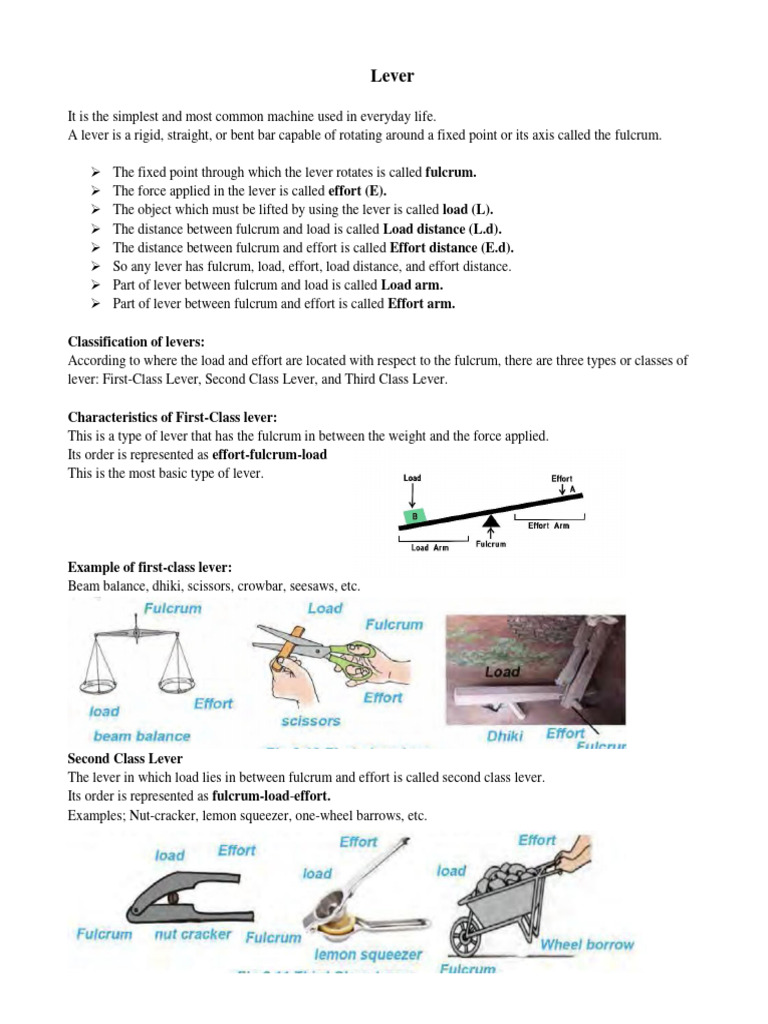 Veda File-2 | PDF | Lever | Machines