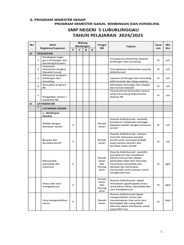 Program Semester Kelas 9 Tahun 2024 | PDF