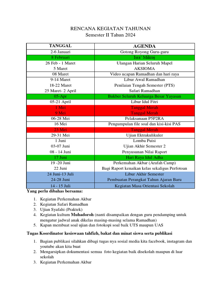 RENCANA KEGIATAN TAHUNAN 2024 SEMESTER 2 Madrasah ARAFAH Revisi | PDF