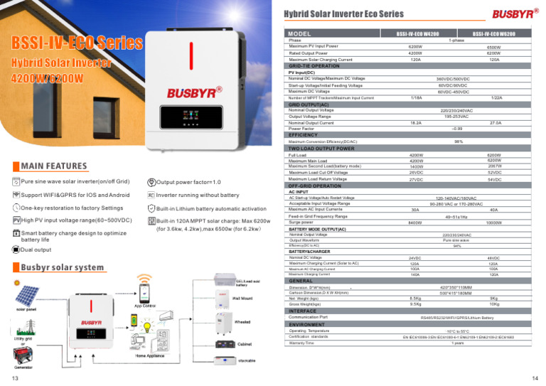 BSSI-IV-ECO Series | PDF | Power Inverter | Alternating Current
