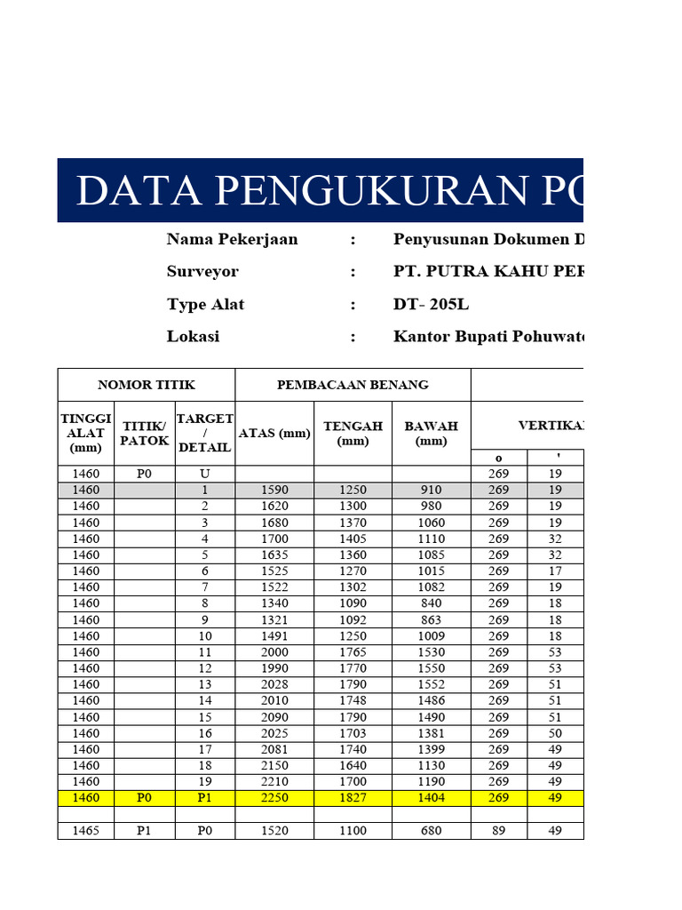 Olah Data Theodolit | PDF