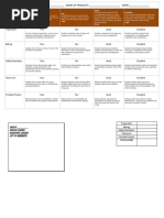 Scoring Rubric-Kitchen Lab Performance Evaluation | PDF | Cooking | Foods