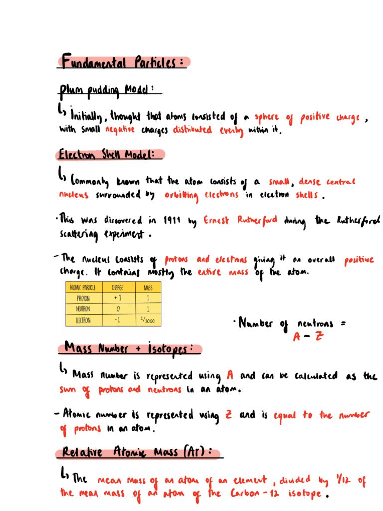 1 1 Atomic Structure Pdf Atoms Ion