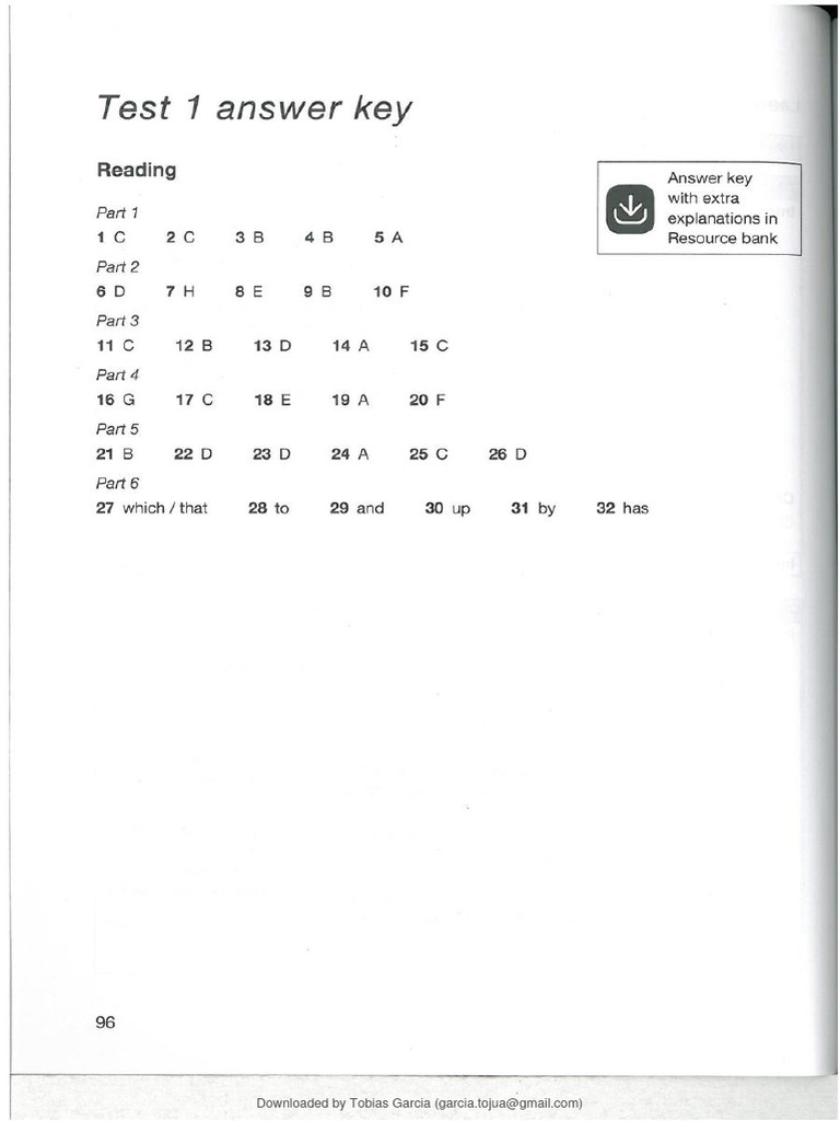 ACT Z08 Answer Key | PDF