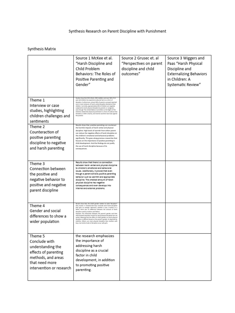 Synthesis Research On Parent Discipline With Punishment | PDF ...