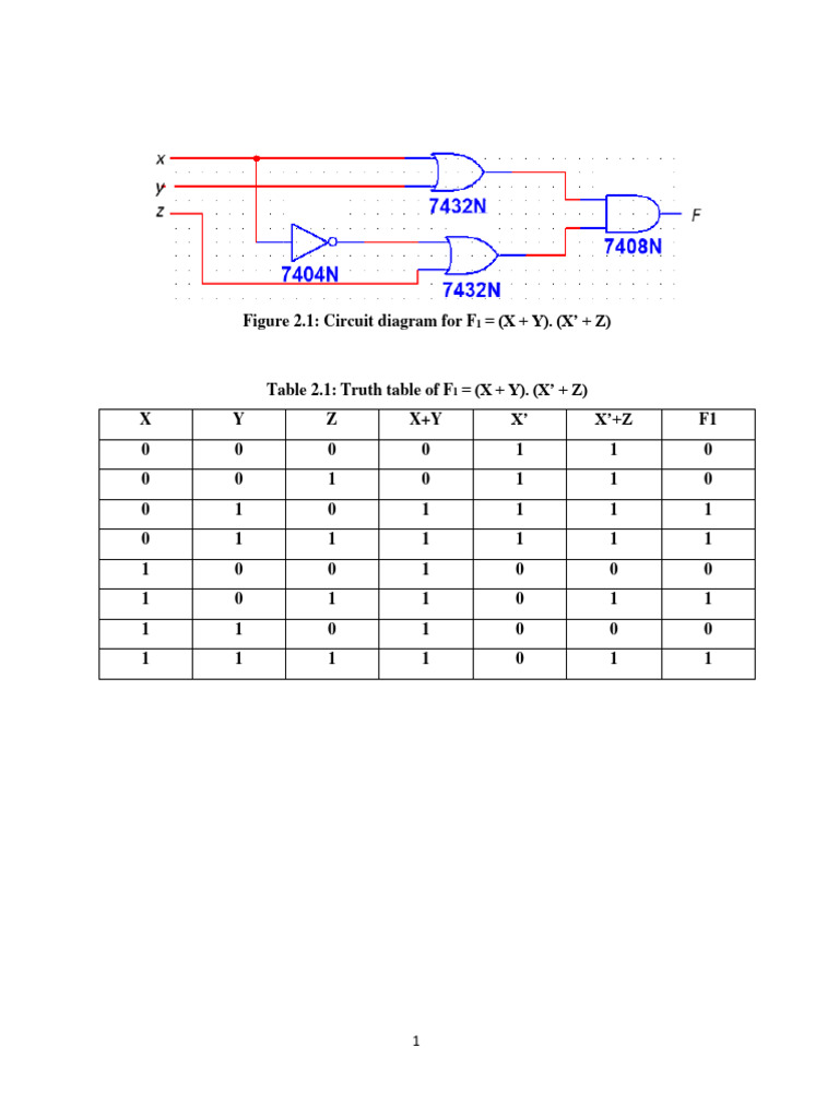 DLM 2nd Exp Final 8.8.24 New | PDF | Boolean Algebra | Teaching Mathematics