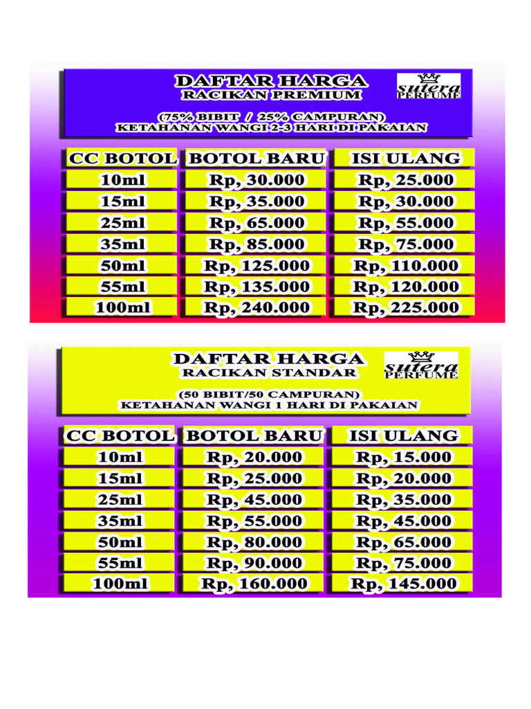 Daftar Harga Premium Dan Standar | PDF