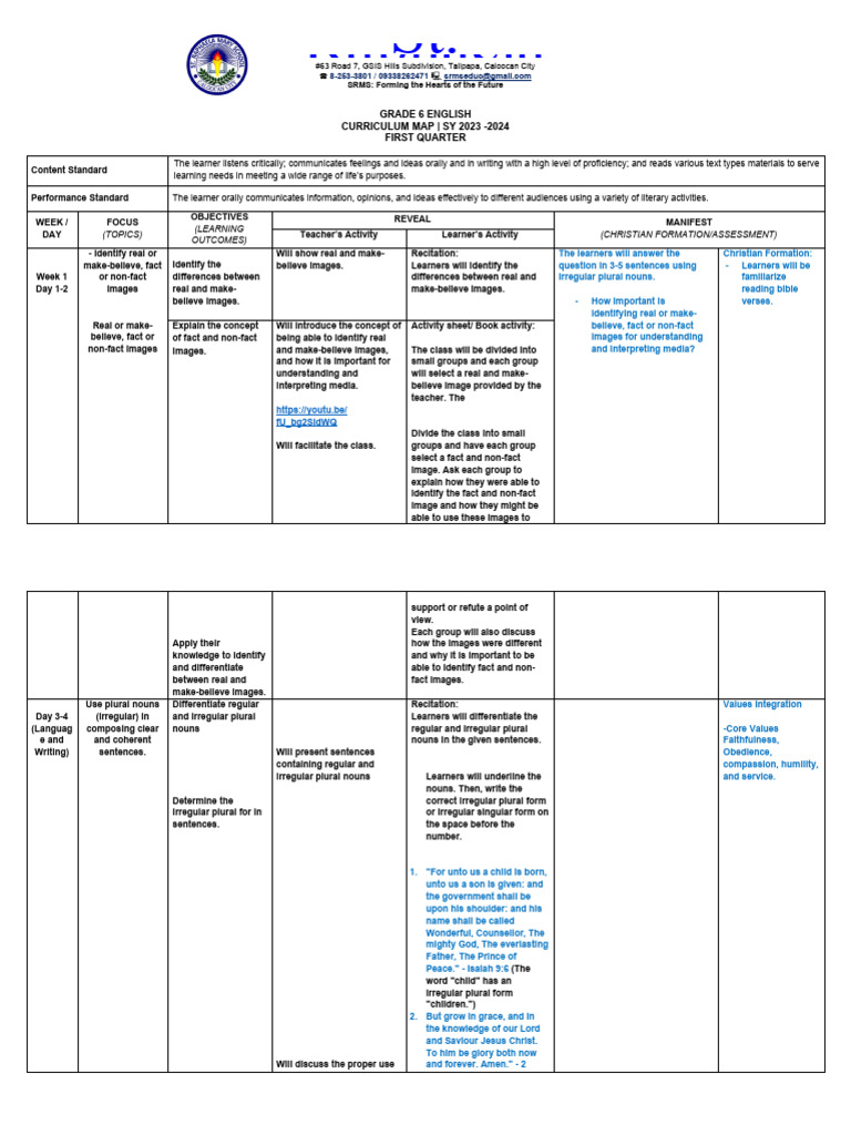 Grade 6 English Curriculum Map 2023-2024 | PDF | Poetry | Plural