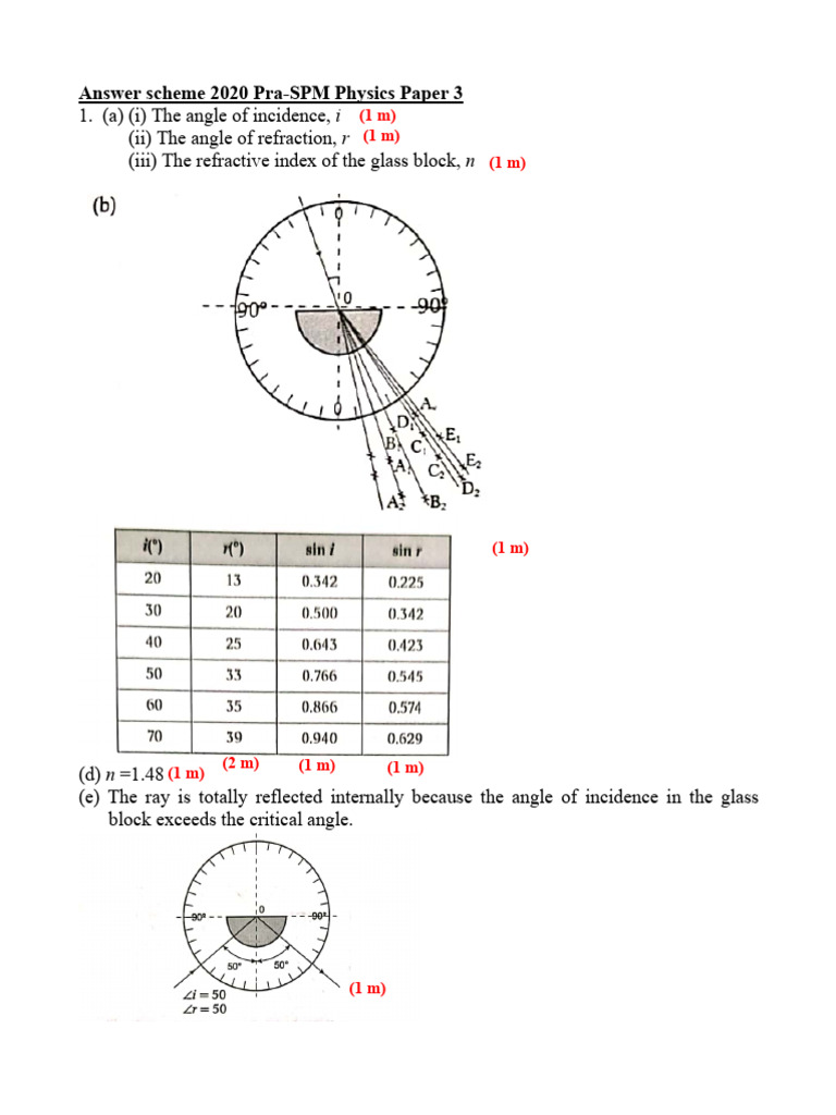 Physics SPM Paper 3 Answer Key | PDF | Temperature | Thermometer