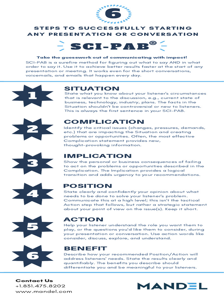 SCI PAB Prompt Mandel Communications | PDF | Human Communication ...
