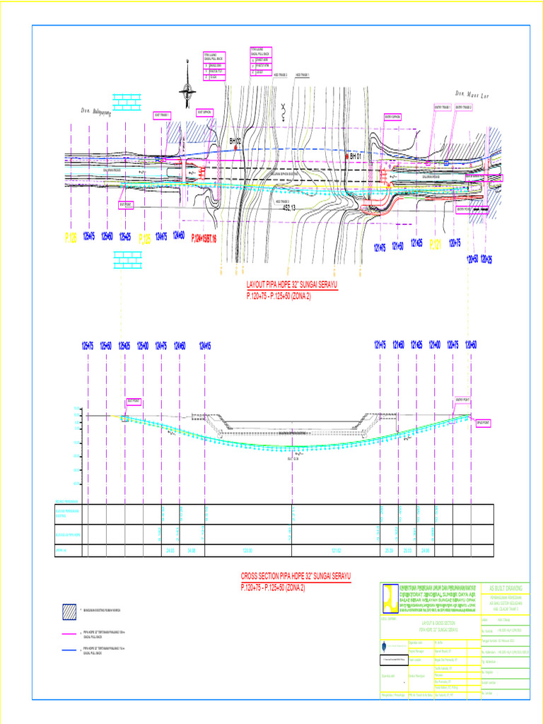 Layout Pipa HDPE 32" Sungai Serayu | PDF