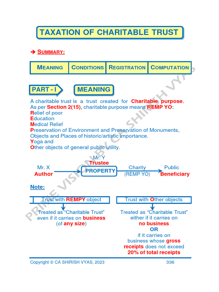 14b Charitable Trust | PDF | Charitable Organization | Equity (Finance)