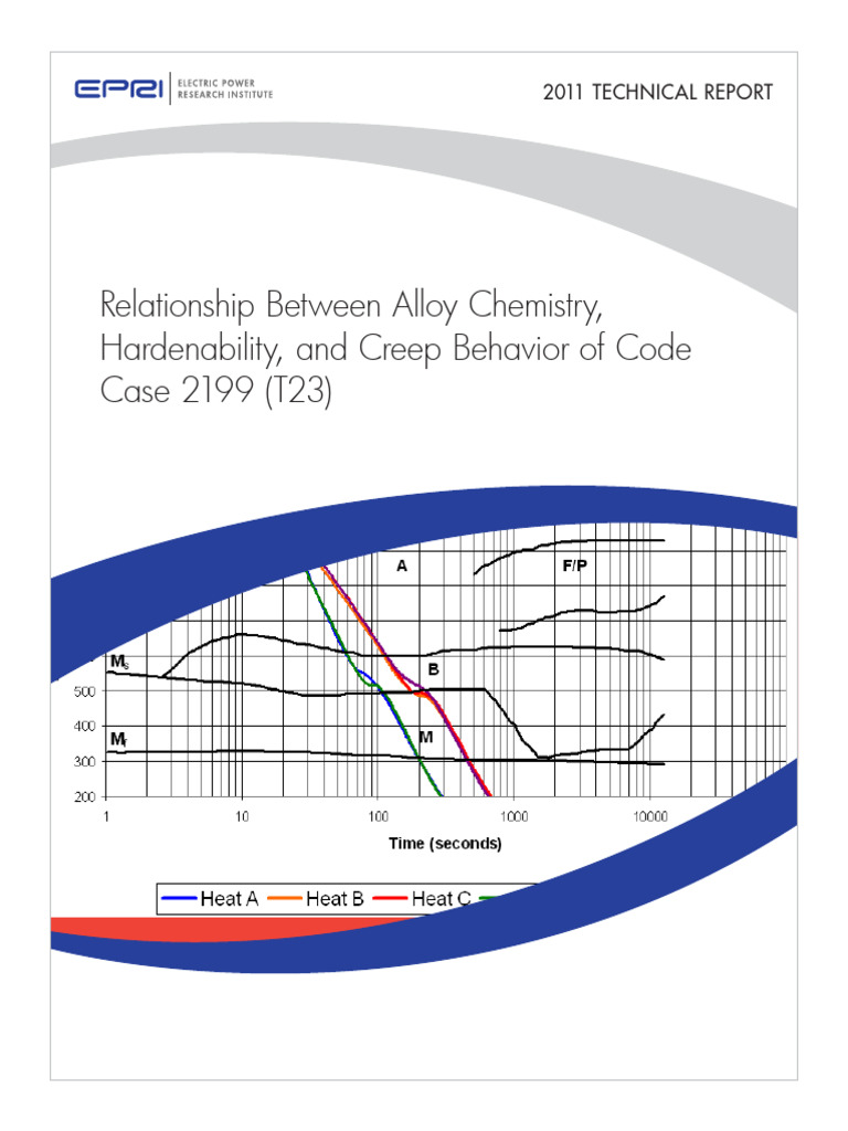 Relationship Between Alloy Chemistry - Hardenability - and Creep ...