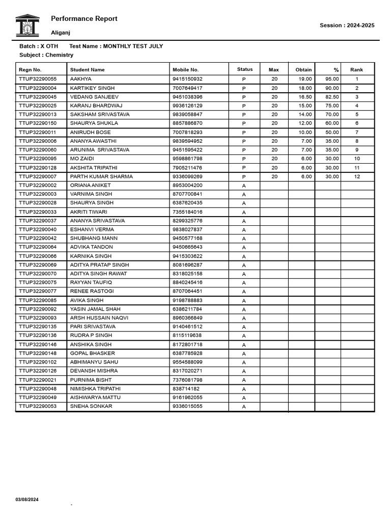 X-Oth Chemistry | PDF