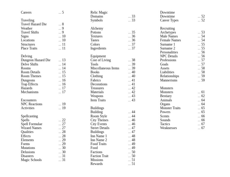 Knave 2e Tables Landscape | PDF | Cost Of Living | Role Playing Games