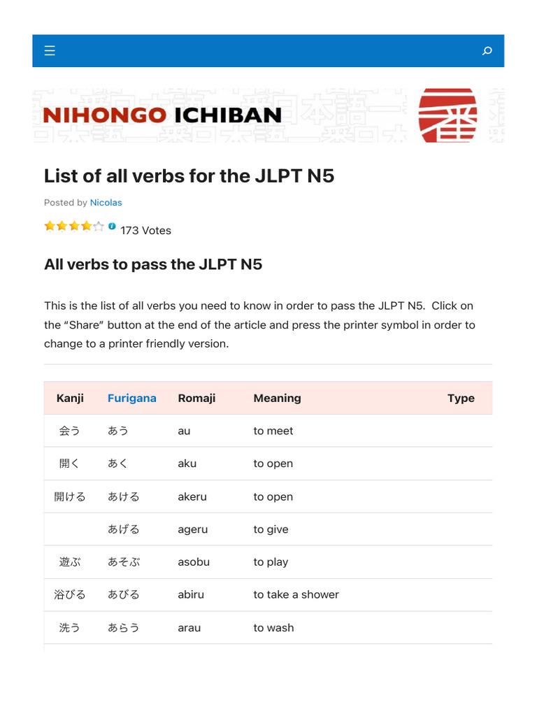 Complete JLPT N5 Verb List | PDF | Languages | Foreign Language Studies
