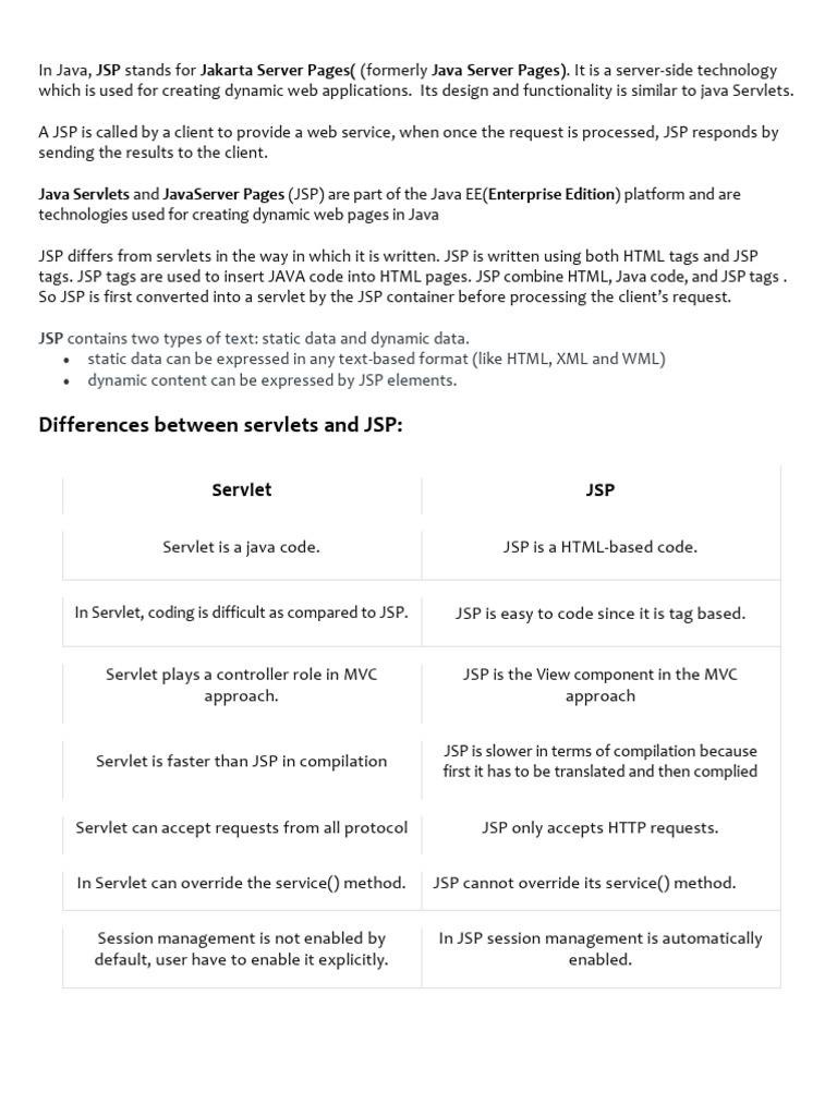 Differences Between Servlets and JSP | PDF | Java (Programming Language ... Differences Between Servlets and JSP | PDF | Java (Programming Language ...