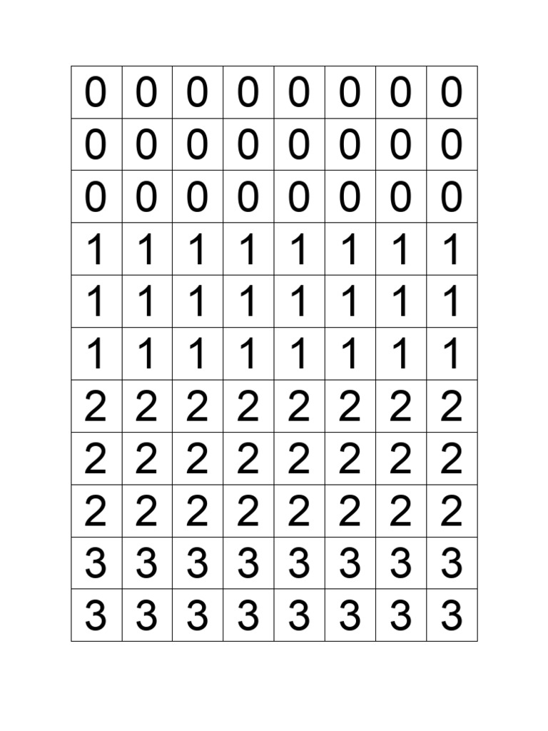 Numerales y Símbolos | PDF
