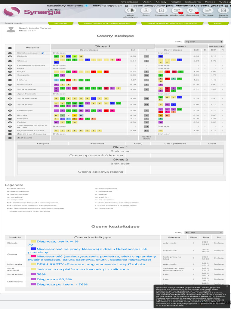 LIBRUS Synergia | PDF