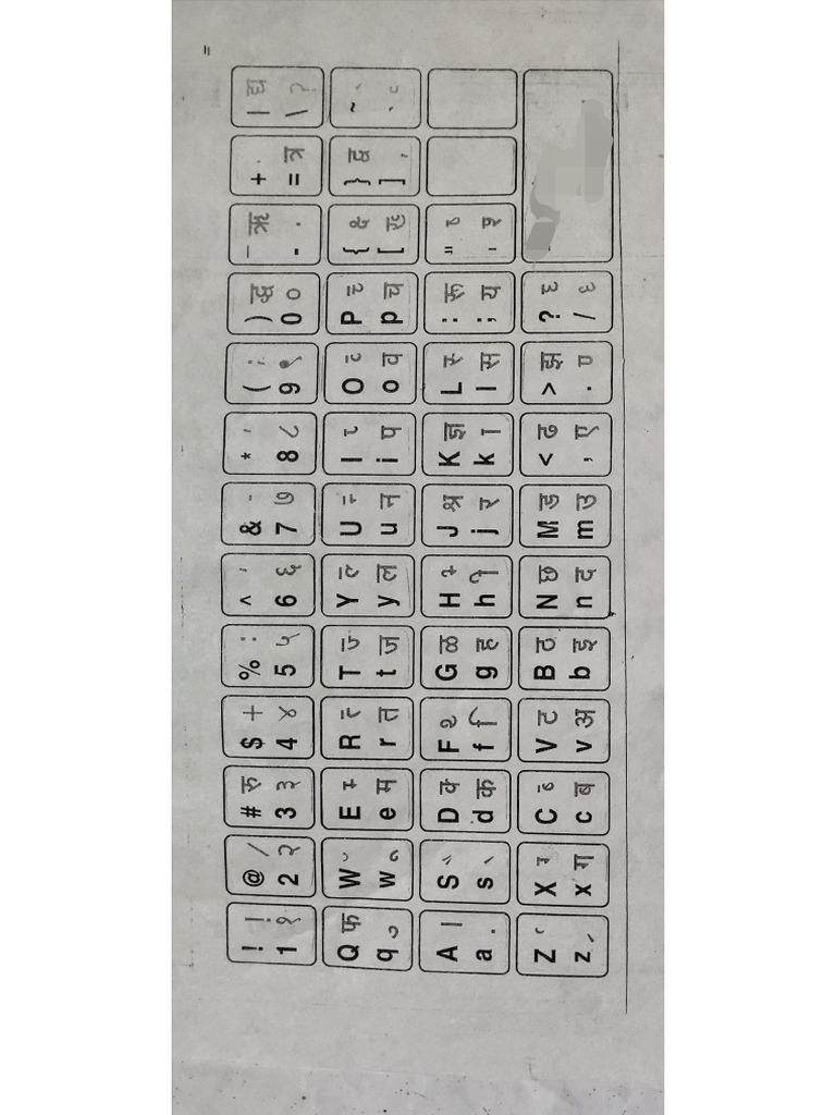 Hindi Keyboard | PDF