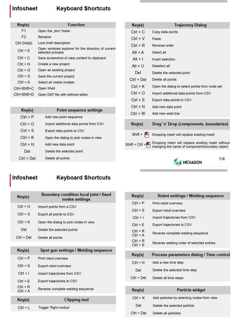 Simufact Weldi2024.2 KeyboardShortcuts | PDF | Control Key | Software