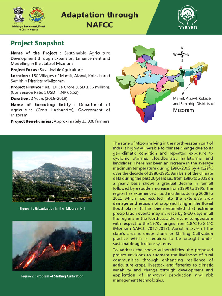 Mizoram NAFCC | PDF