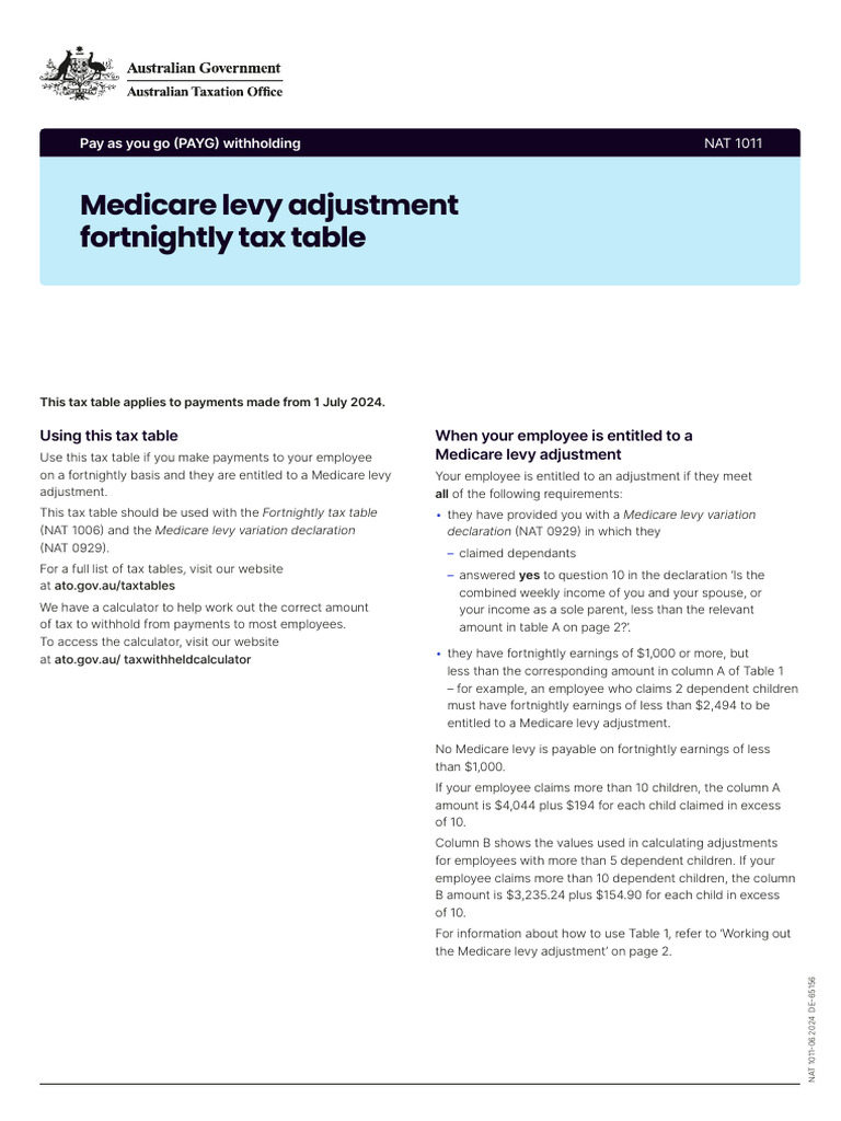 Fortnightly Medicare Levy Guide | PDF | Taxation | Public Finance