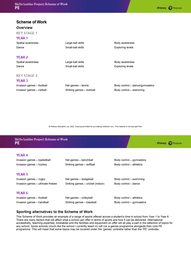 Key Stage 1 & 2 PE Scheme of Work | PDF | Physical Education | Learning