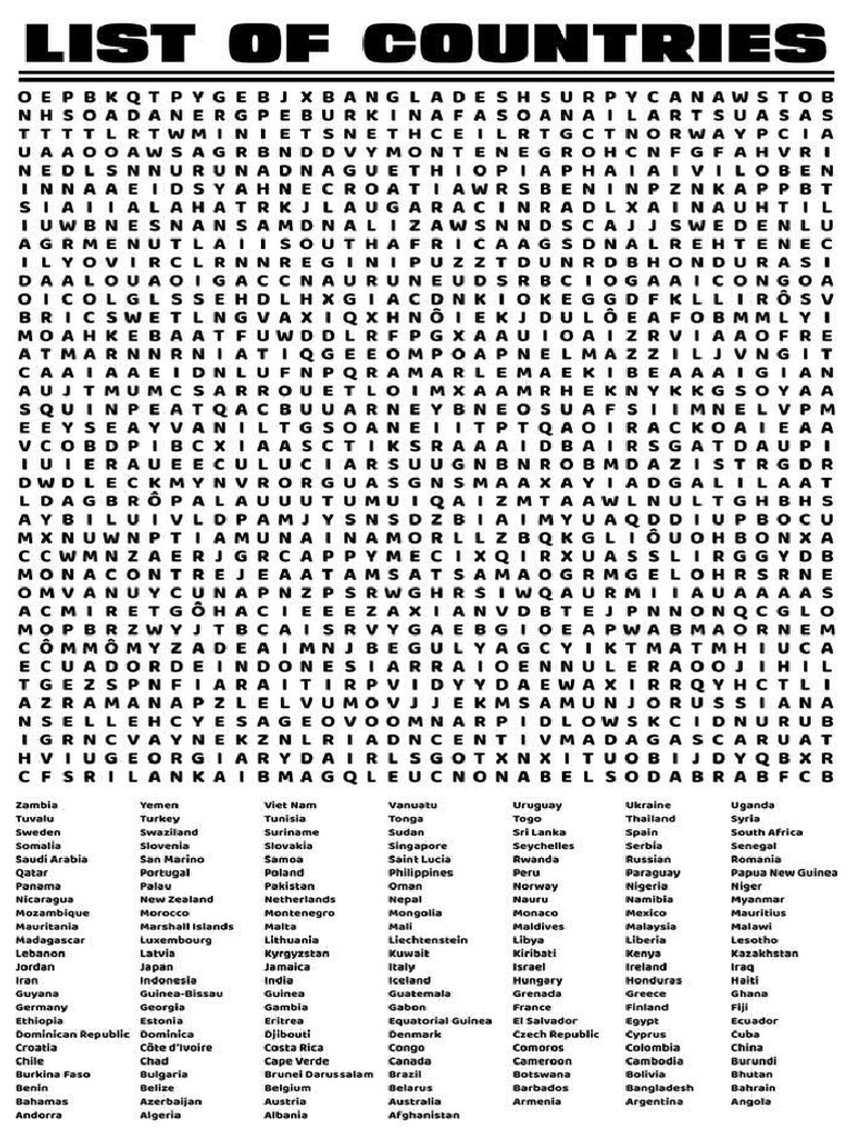 List of Countries | PDF