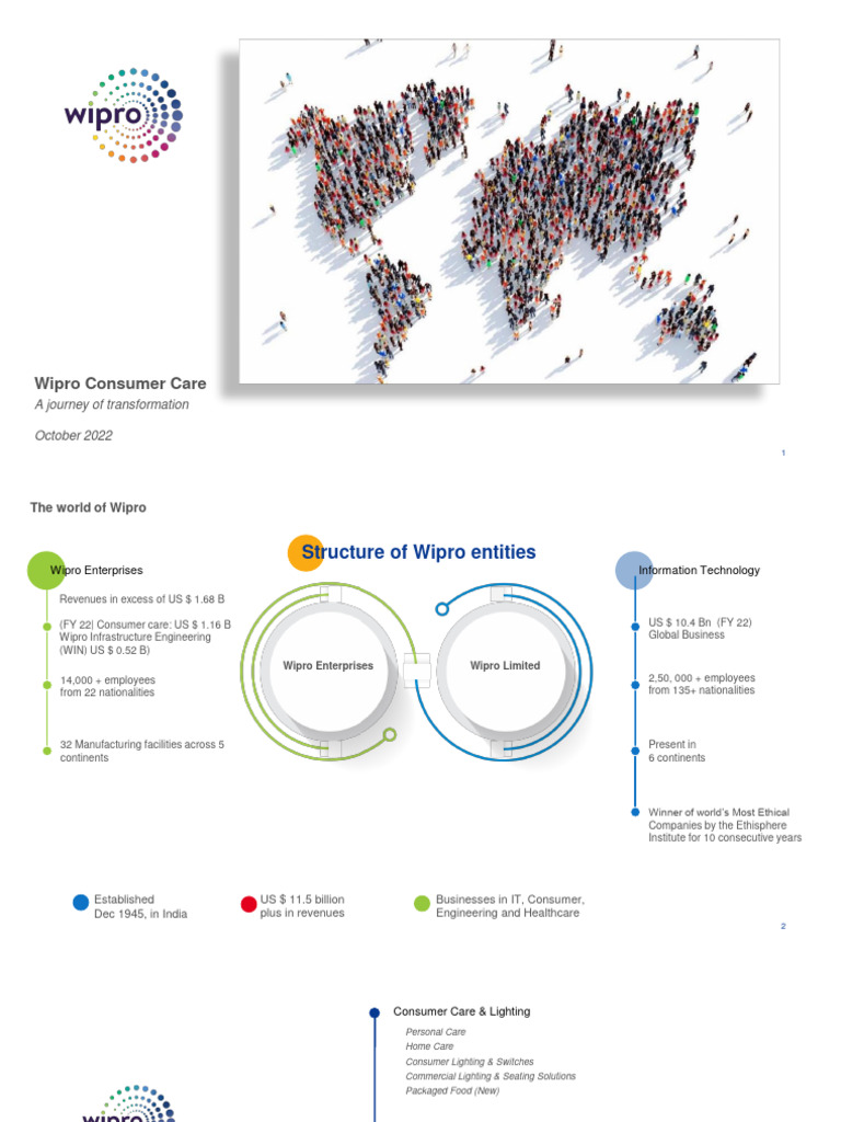 Wipro Consumer Corporate PPT September 2021 Abridged 1 | PDF | Business