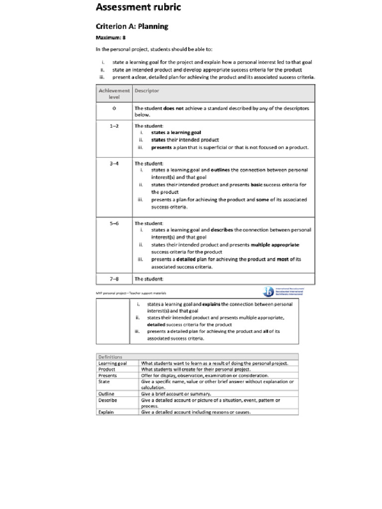 Rubric Report Pdf