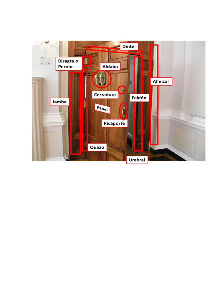 Partes de Una Puerta | PDF