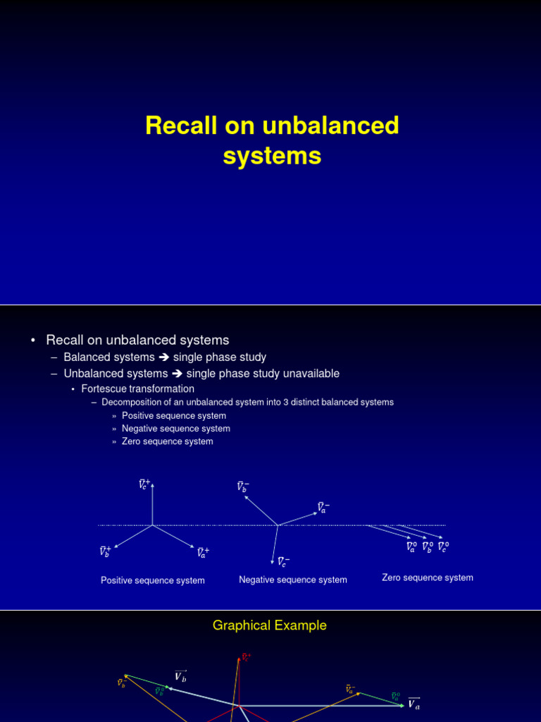 Recall Unbalanced-Systems | PDF | Electronics | Ac Power