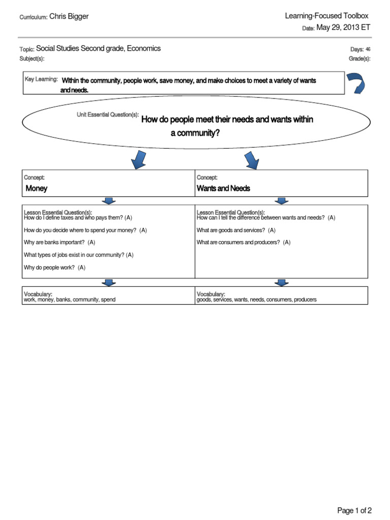 Second Grade Social Studies Economics | PDF | Economics | Goods
