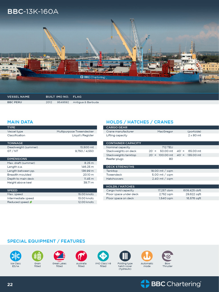 BBC 13K 160A - BBC Peru Type | PDF | Crane (Machine) | Ships